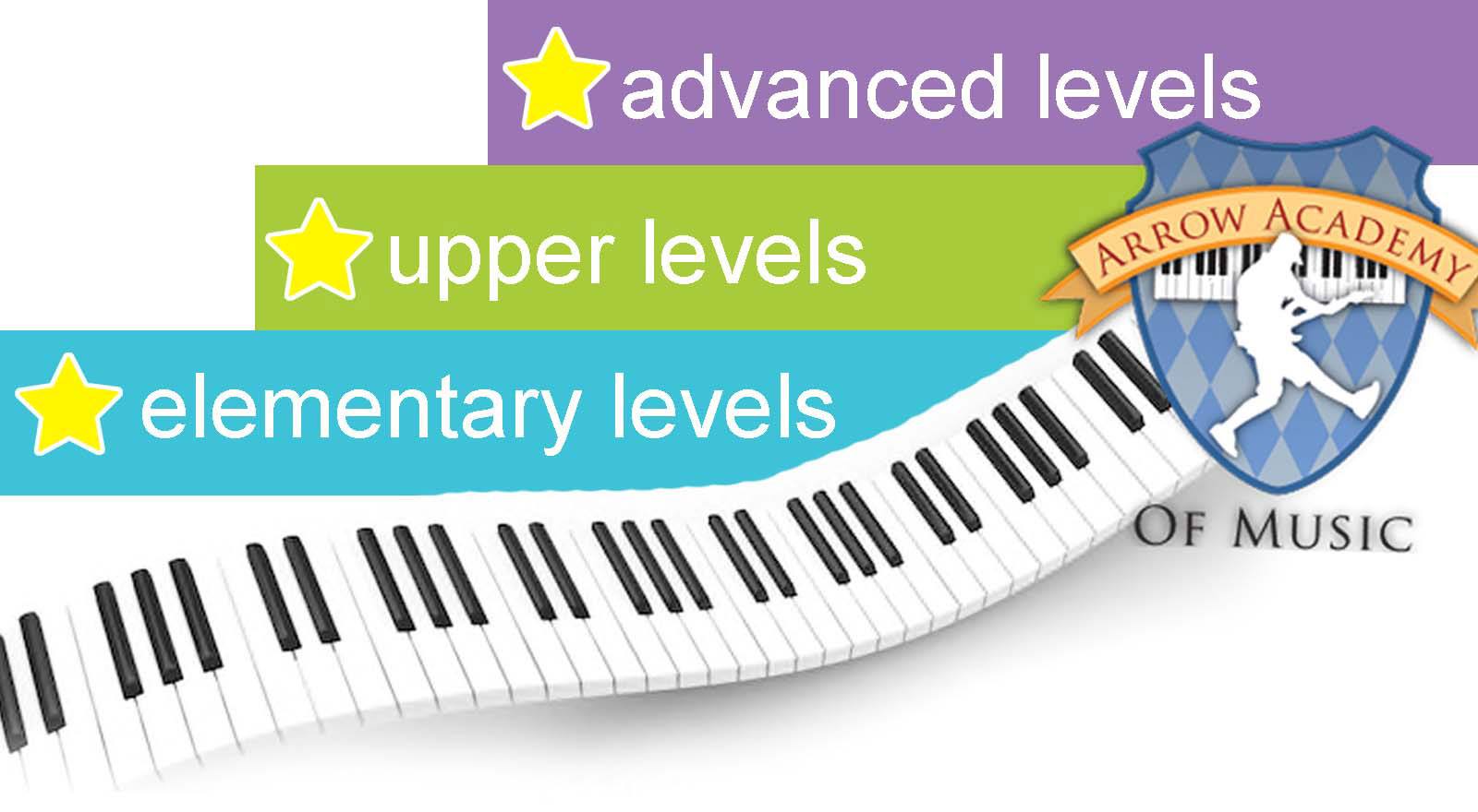 Beginners Launch - Arrow Music